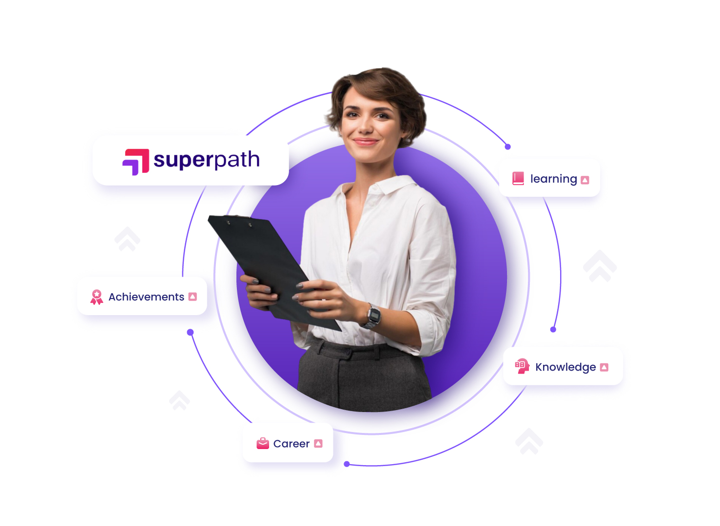 SuperPath - Learning made simple